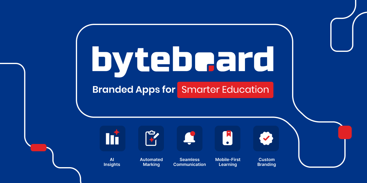 Contact - Byteboard